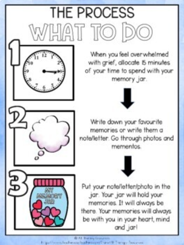 Grief Memory Jar Lesson - Coping loss death - Self Care Craft ...