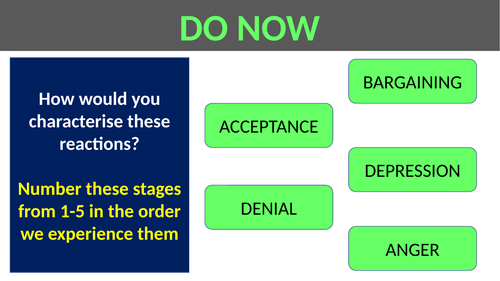 The Outsiders by S E Hinton Scheme of Work | Teaching Resources