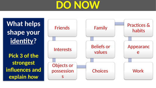 The Outsiders by S E Hinton Scheme of Work | Teaching Resources