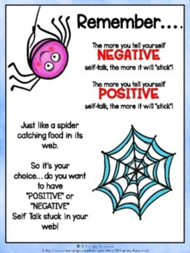 My Self-Esteem Spider Web - Counseling Mini Lesson | Teaching Resources