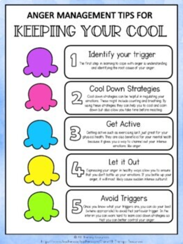 Keep Your Cool Anger Workbook - SEL Triggers Coping Lesson | Teaching ...