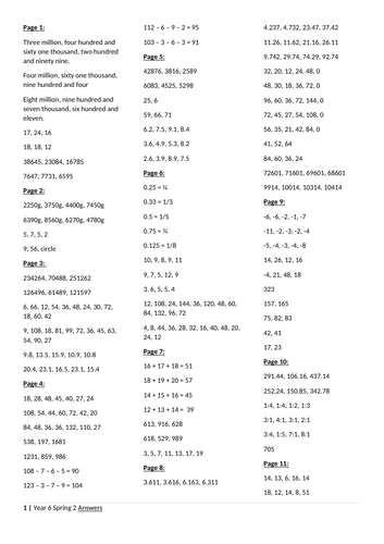 Year 6 Mental Maths workbook collection | Teaching Resources