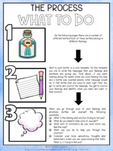 Feeling Messages In a Bottle - Awareness, Self Care & Insight ...