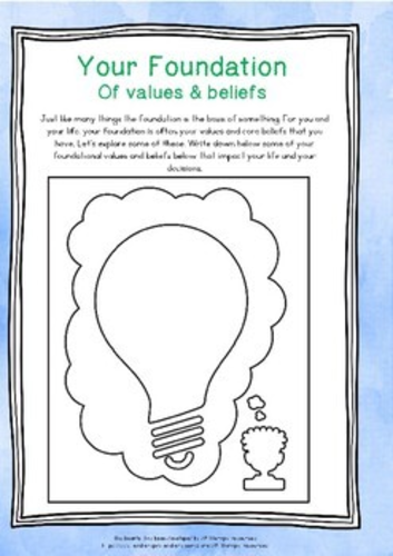 Build Your Life - CBT & DBT Therapy Intervention Teenagers | Teaching ...