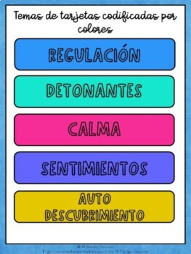 SPANISH VERSION - Keep Your Cool Board Game - Anger Management Triggers ...