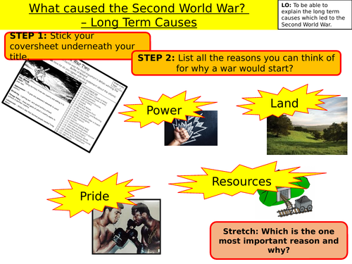 What caused the Second World War? – Long Term Causes | Teaching Resources