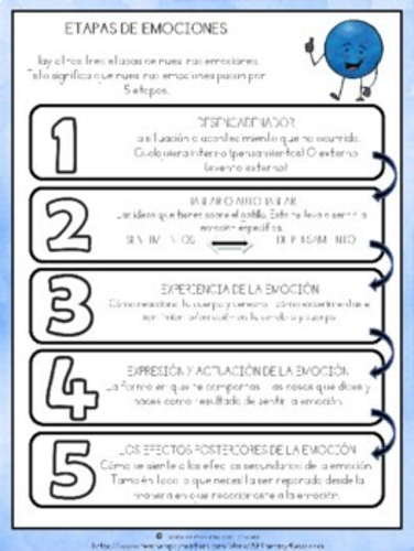 SPANISH VERSION Anger Management Teenagers: Workbook for Behaviors ...