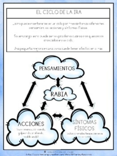 SPANISH VERSION Anger Management Teenagers: Workbook for Behaviors ...