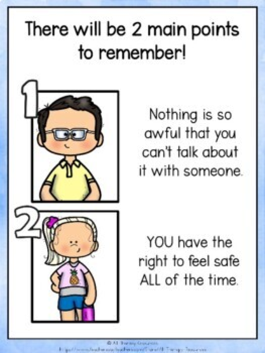 Relationship and Sexuality - Lesson 1 of 6 - Personal Body Safety ...