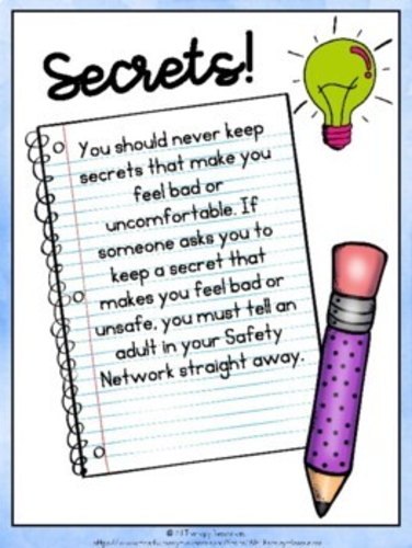 KEEPING SAFE - Child Protection Lesson - Personal Safety | Teaching ...