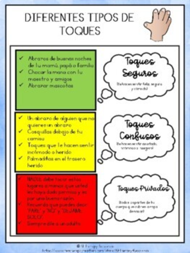 SPANISH - KEEPING SAFE - Personal Safety, Child Abuse & Protective ...