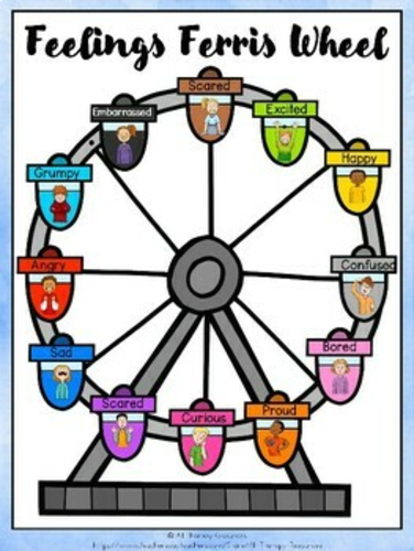 Feelings Ferris Wheel I Craft Activity I Exploring Emotions Counselling ...