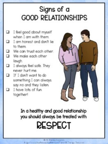 Relationship and Sexuality - Lesson 3 of 6 - Special Relationship and ...