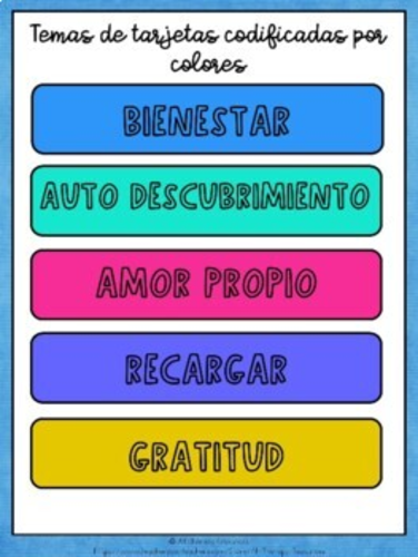 SPANISH VERSION Recharge Your Battery Board Game - Self Care SEL Back ...