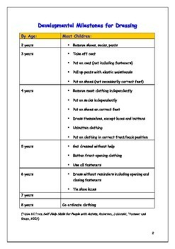 Self Care Dressing Skill Development for Individuals with Autism ...