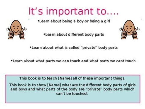 Learning About Bodies - Changes in Body and Puberty for Boys and Girls ...