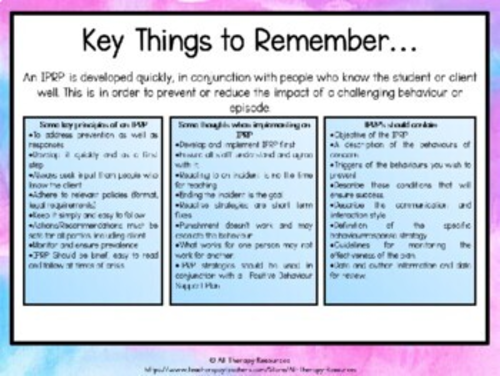 IPRP - Incident Prevention and Response Plans - Behaviour Editable ...