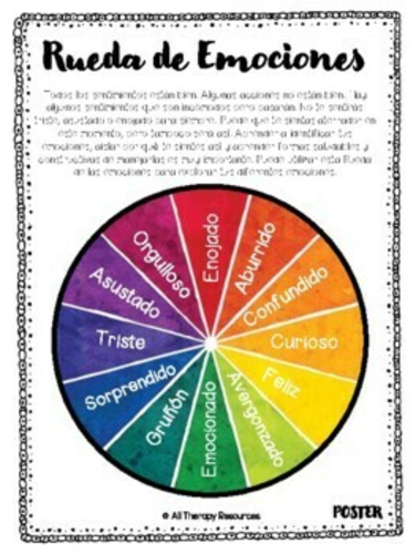 SPANISH VERSION -Emotion Feelings Wheels Mini-Lesson - Social Emotional ...