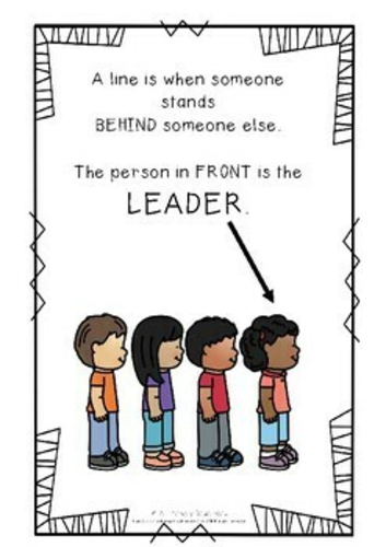 Walking In Lines Social Narrative - Visual Social Skill Life Skill SPED ...