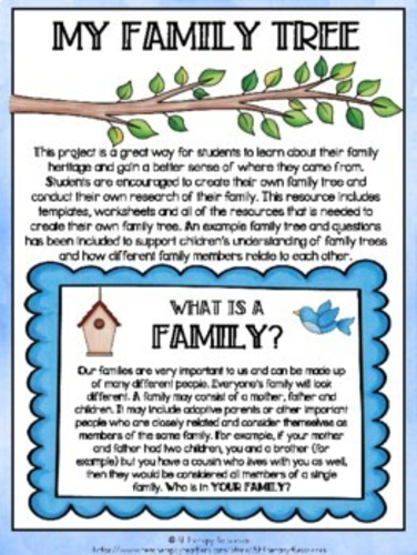 Family Tree Project - All About me & my Heritage Project Activity ...