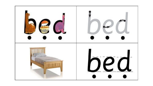 RWI- Read Write Inc- Words- CVC - Letter formation | Teaching Resources