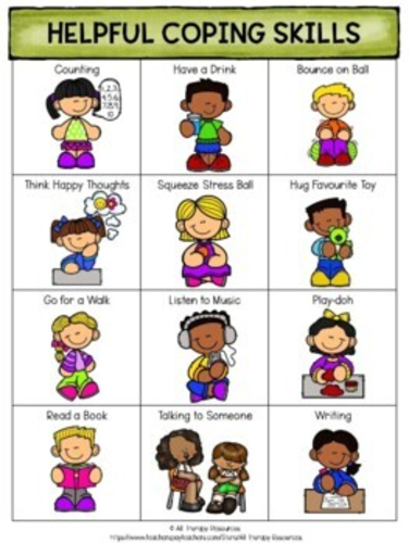 HELPFUL & UNHELPFUL COPING CALMING SKILLS FILE FOLDER | Teaching Resources
