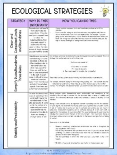 Trauma-Informed Framework of Behavior Support Strategies - Trauma ...