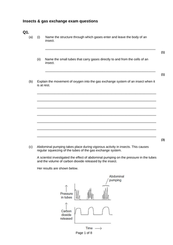 AQA A level Biology - 3.3 Organisms exchange substances 2 - Gas ...