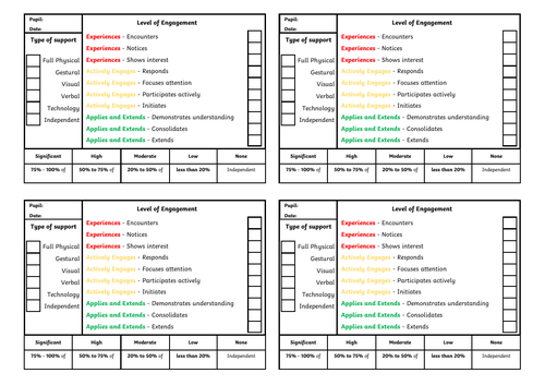 Engagement and Support sticker labels | Teaching Resources