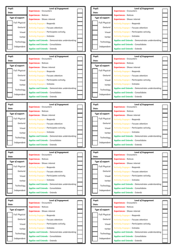 Engagement and Support sticker labels | Teaching Resources