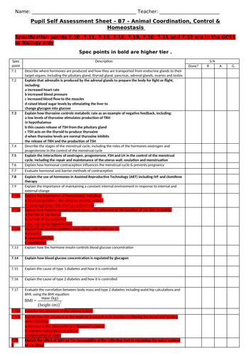 Edexcel B5 9 Self Assessment Teaching Resources