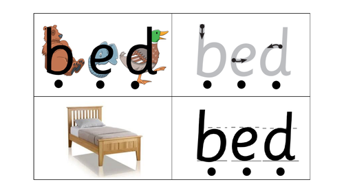 Little Wandle- Words- CVC - Letter formation | Teaching Resources Little Wandle- Words- CVC - Letter formation | Teaching Resources