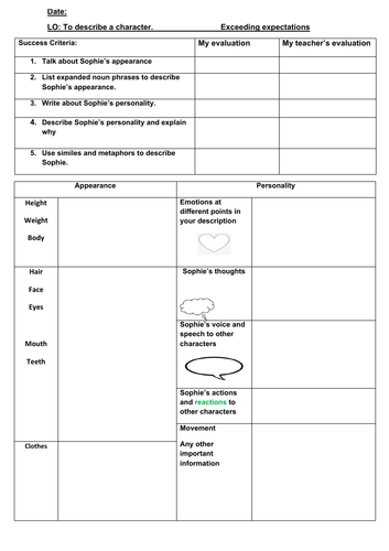 The BFG-character description of Sophie | Teaching Resources