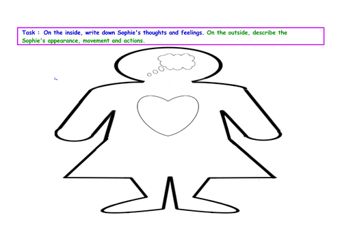 The BFG-character description of Sophie | Teaching Resources