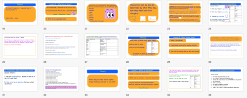 The BFG-character description of Sophie | Teaching Resources