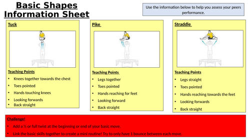 Trampoline Resource Card | Teaching Resources