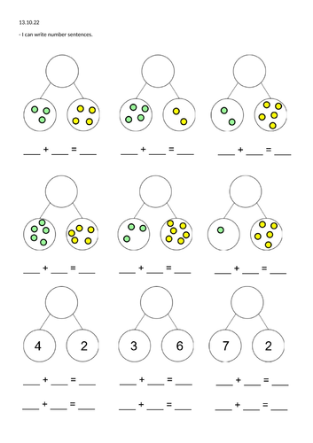 Year 1 Writing Number Sentences | Teaching Resources
