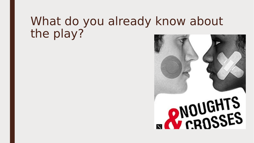 Noughts and Crosses Unit of Work | Teaching Resources