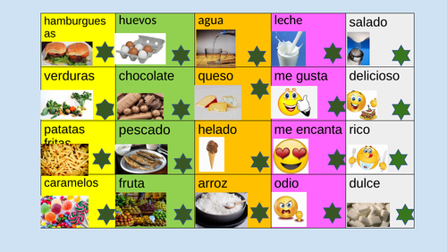 Spanish food - la comida - ¡el bingo! | Teaching Resources
