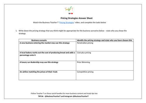 Pricing Strategies -GCSE Business and AS Business | Teaching Resources