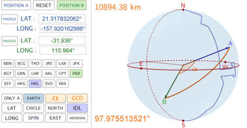 The Great Circle Distance (Geogebra) | Teaching Resources