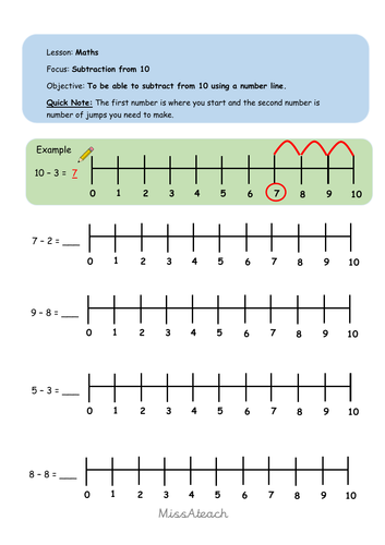 Maths Worksheets Addition & Subtraction | Teaching Resources