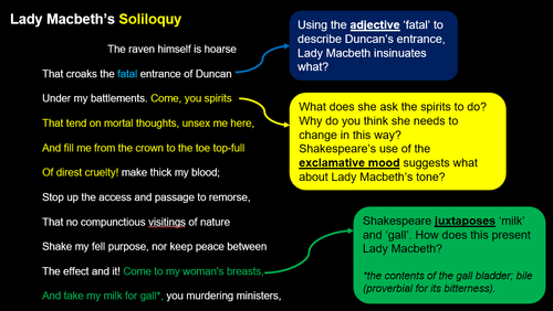 Macbeth Act 1 Scene 5 | Teaching Resources