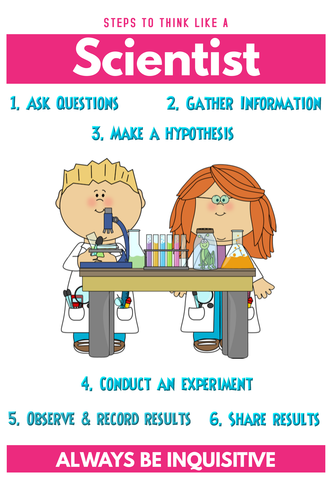 Think like a Scientist | Teaching Resources