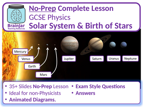 Solar System | Teaching Resources