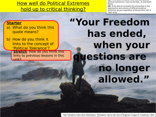 How well do Political Extremes hold up to critical thinking? | Teaching ...