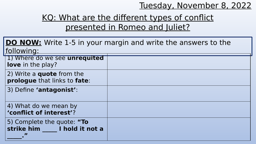 Romeo and Juliet - Types of Conflict Lesson | Teaching Resources