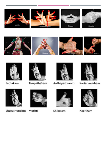 UKS2 Dance Planning (Indian Dance) | Teaching Resources