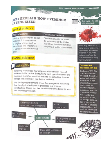 Unit 3 , 1.3 WJEC Criminology | Teaching Resources