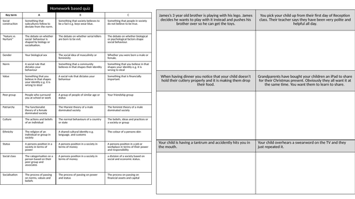 GCSE Sociology: What is Sociology? | Teaching Resources